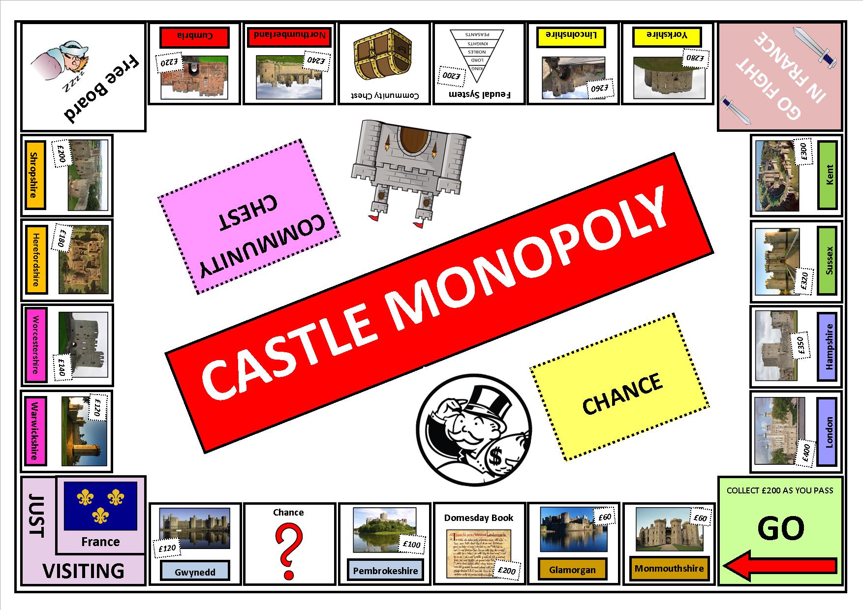 Monopoly Community Chest Cards Printable
