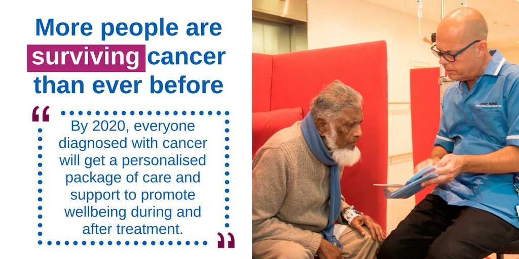 Today is as more people survive cancer, we will work together to ensure ...