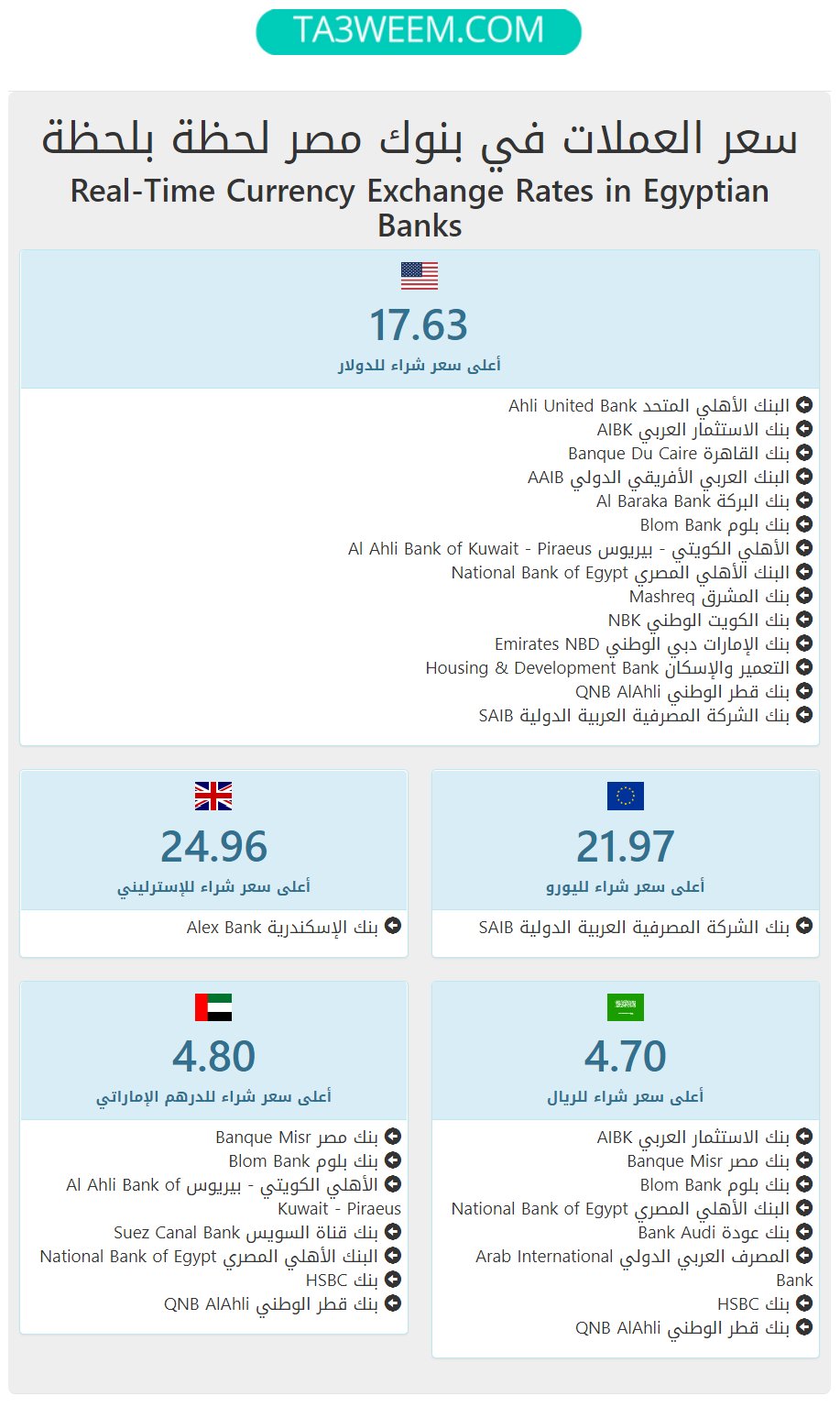Ta3weem.com (@Ta3weemOfficial) / Twitter