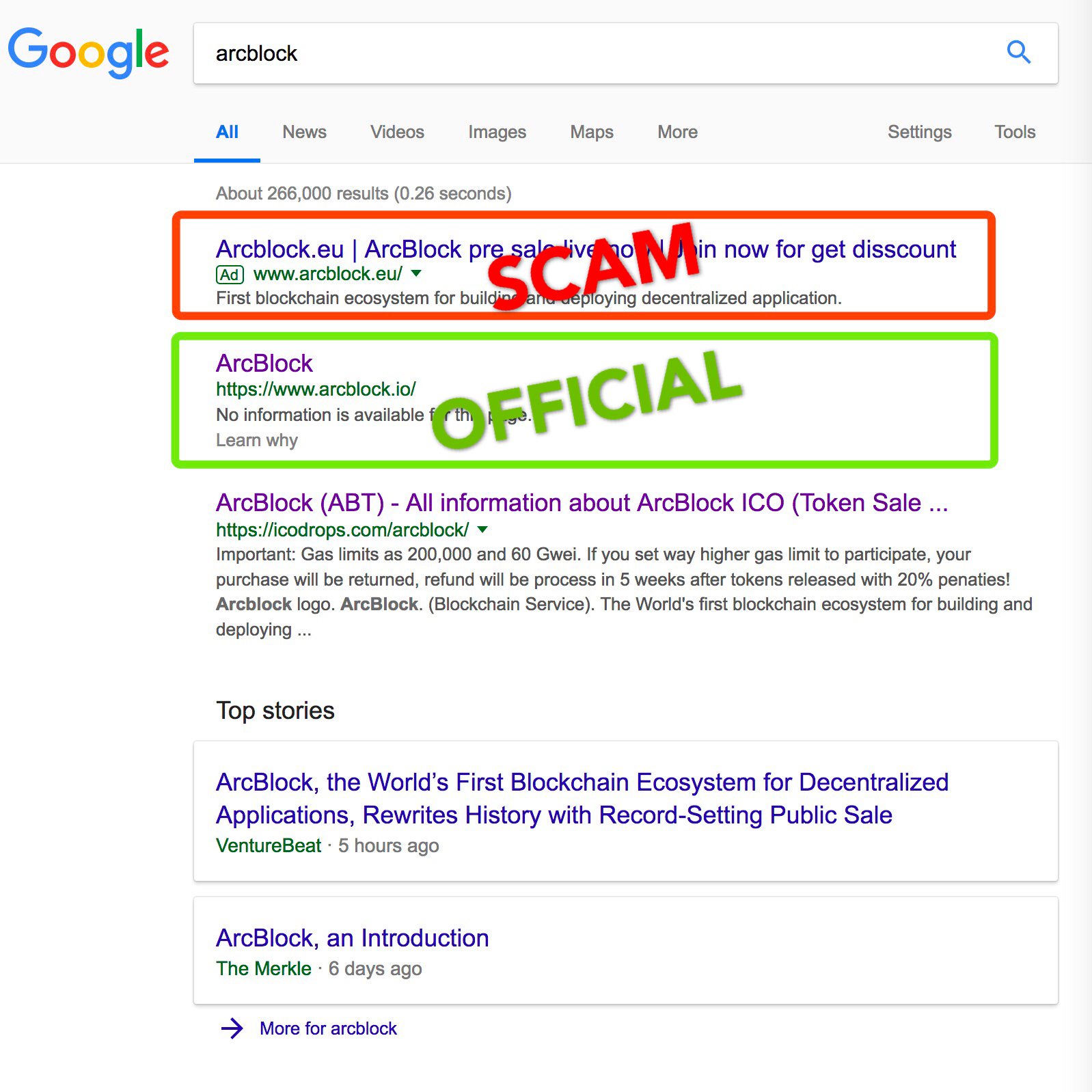ArcBlock on Twitter: "Please note that our official webwsite is https://t.co/dZRs7gbKzT. All ...