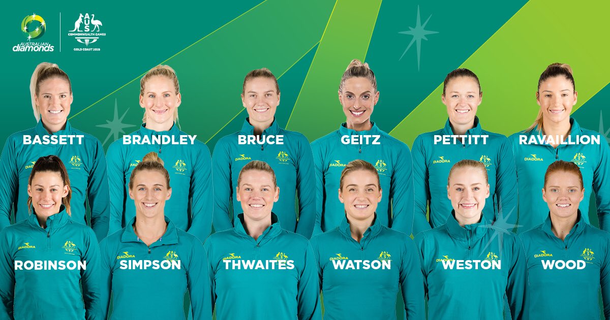 Your Australian Netball Team competing at GC2018! | Origin Australian ...