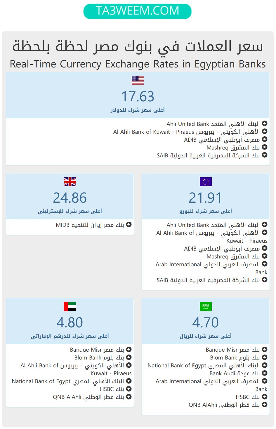 Ta3weem.com (@Ta3weemOfficial) / Twitter