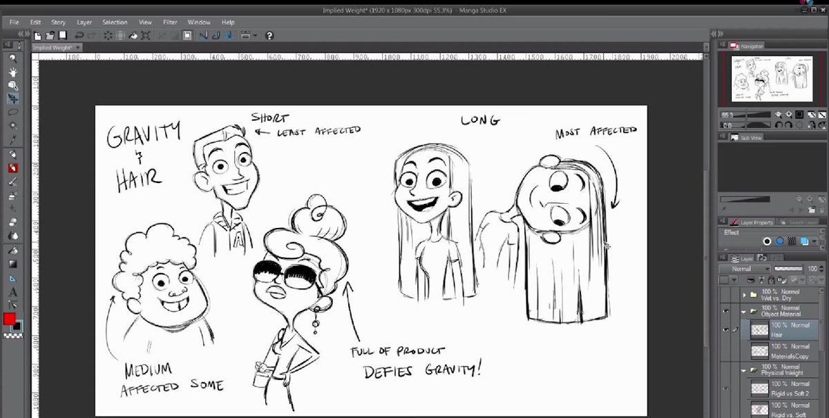 「Character Design Collection: Hair - Daily Art, references ht」IAMAGの漫画