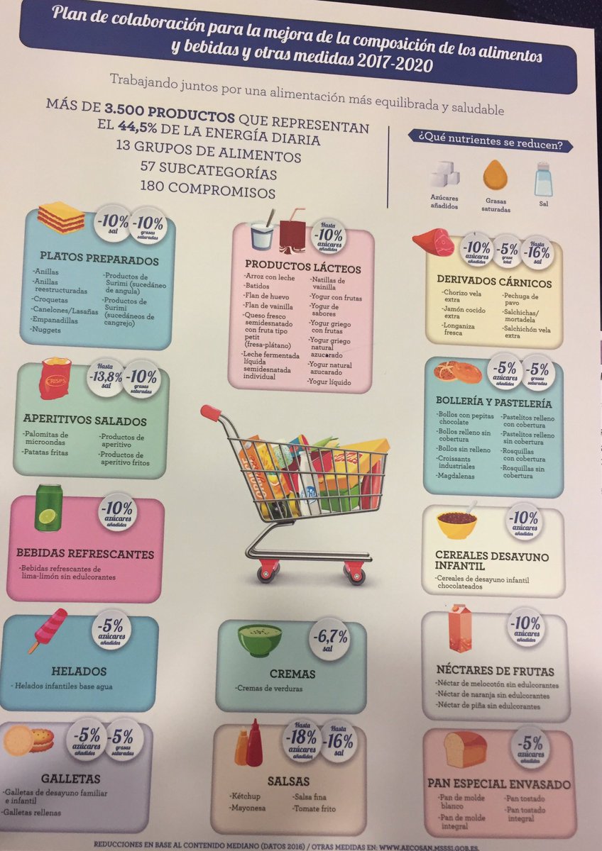 Alberto Roso Moliner (@AlbertoRosoMoli) | Twitter