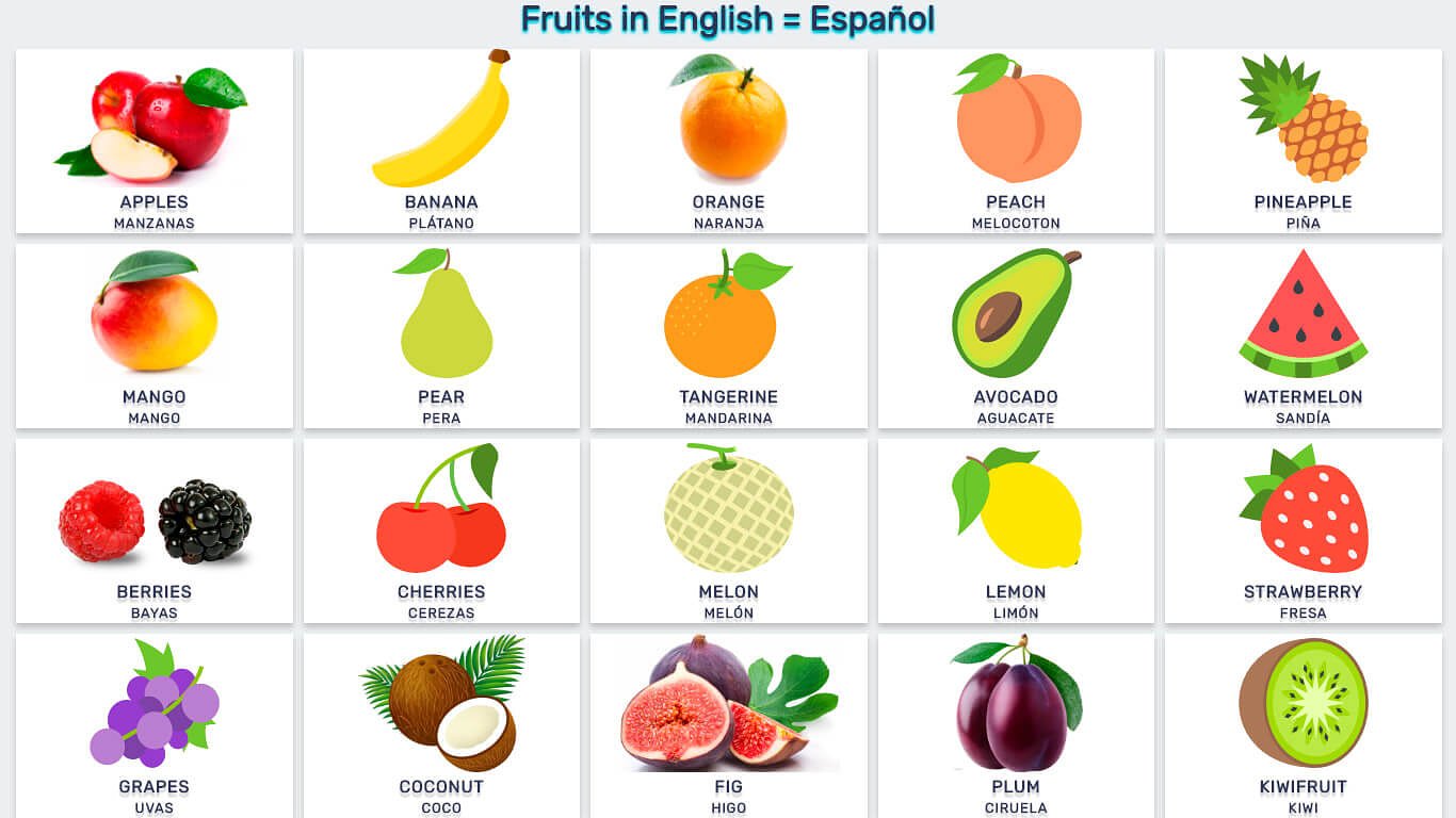 Fruit Names In Spanish