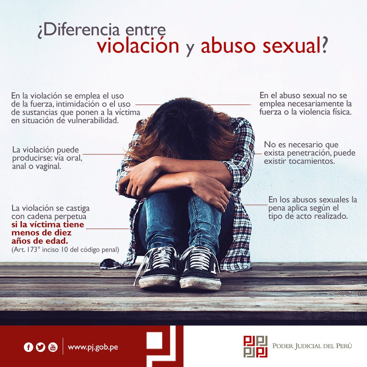 Poder Judicial Explica La Diferencia Entre Violación Y Abuso Sexual