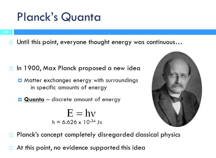 Quanta Planck