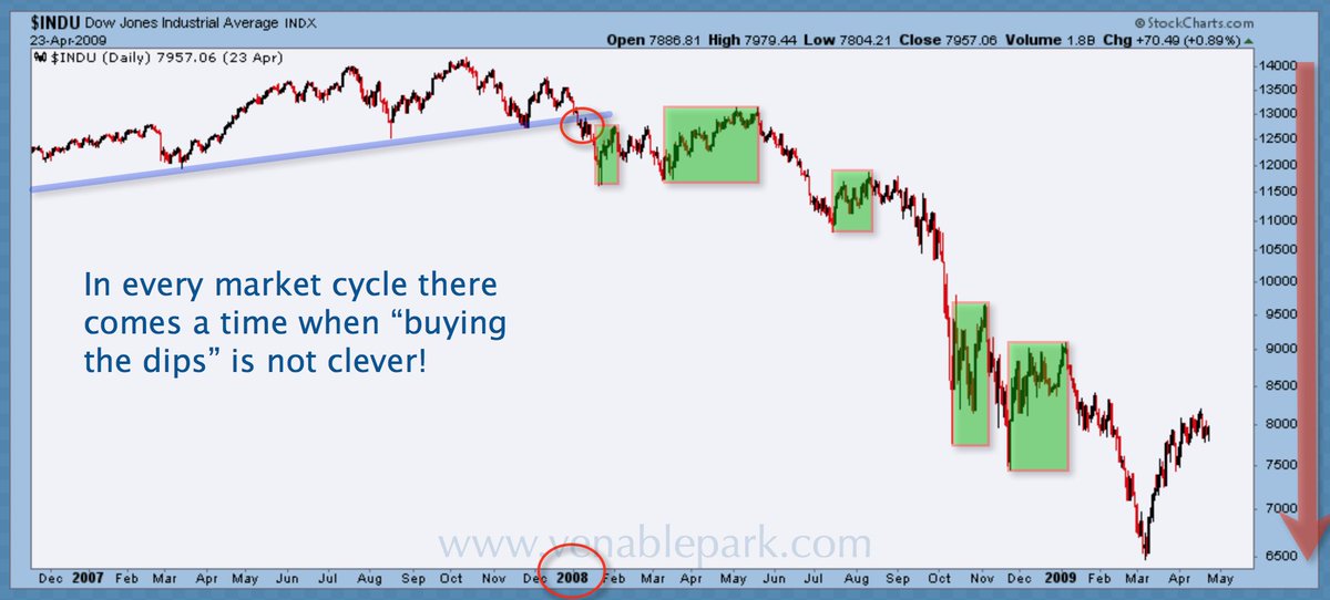 About Danielle | Juggling Dynamite