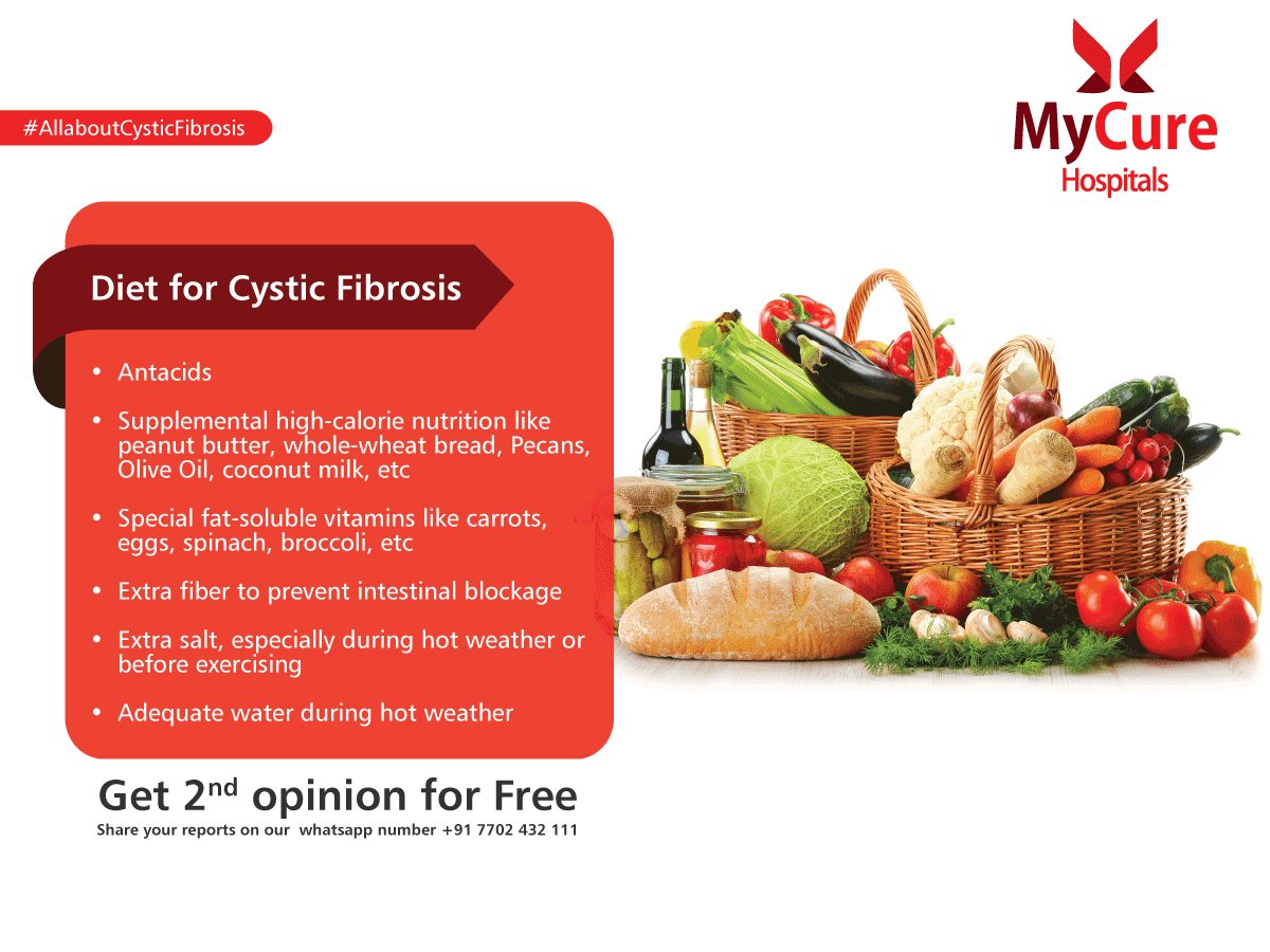 Cystic Fibrosis Diet Cystic Fibrosis Related Diabetes