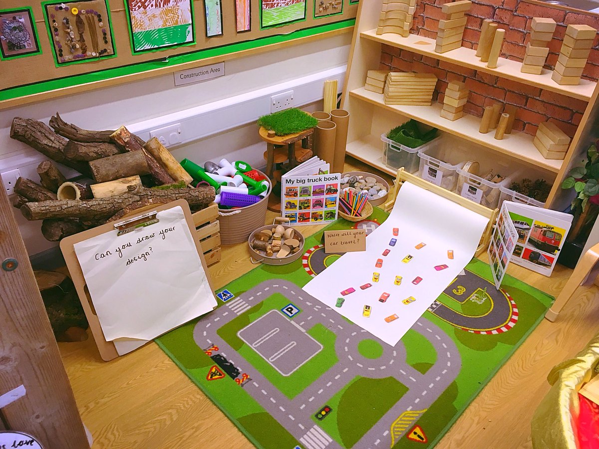Eyfs Mark Making Area Eyfs Classroom Early Years Classroom | Hot Sex ... Eyfs Mark Making Area Eyfs Classroom Early Years Classroom | Hot Sex ...