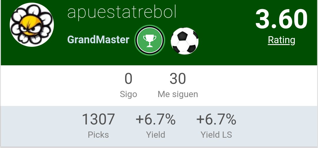 joabe silva (@joabe_silva) | Twitter