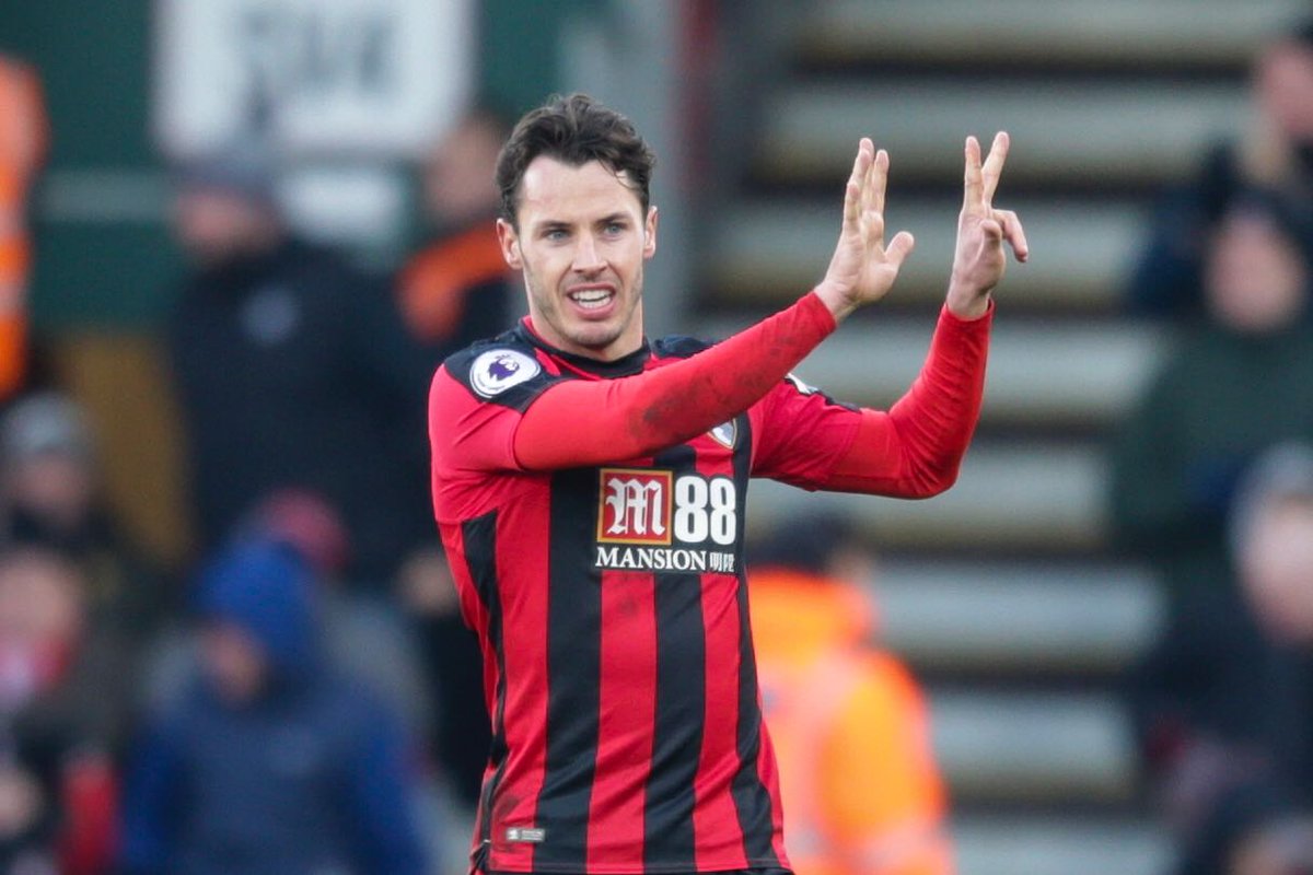 9 best Twitter Adamsmith912 images on Pholder | 8️⃣ My goal today is ...