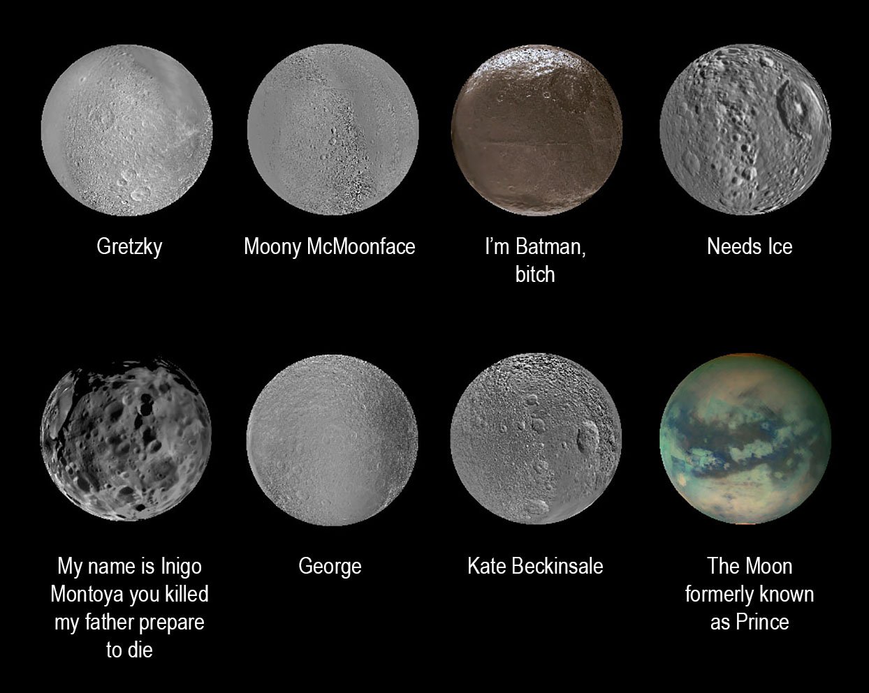 Saturn's Major Moons Names Saturn Solidifies Its Title As Moon King