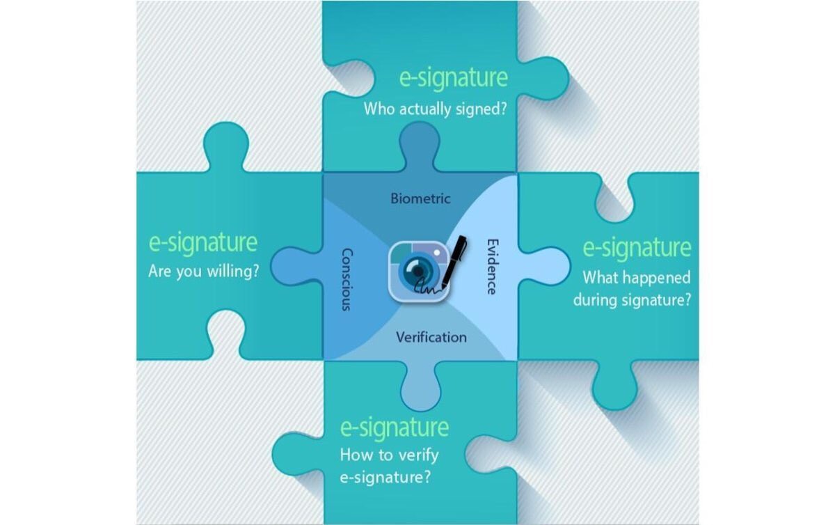 Thinkcloud Thinkcloudtech Twitter