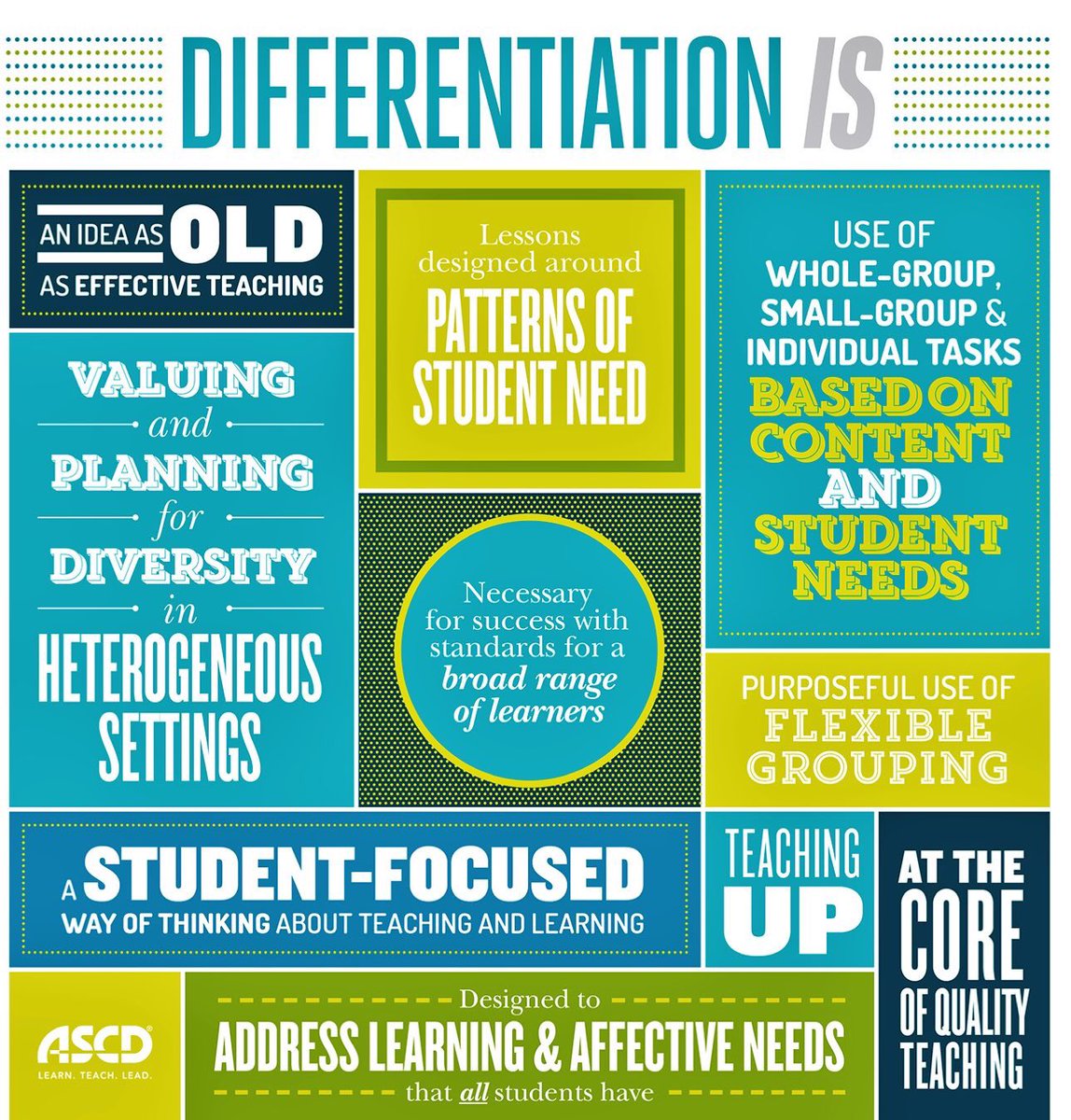Tech 4 Learning (@_Tech4Learning) | Twitter