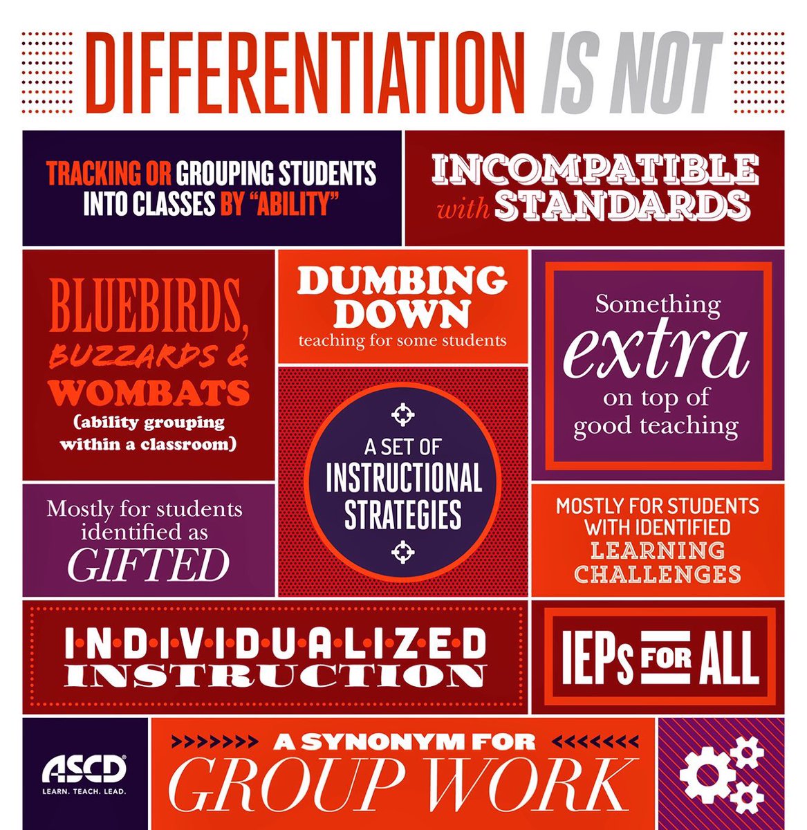 Tech 4 Learning (@_Tech4Learning) | Twitter