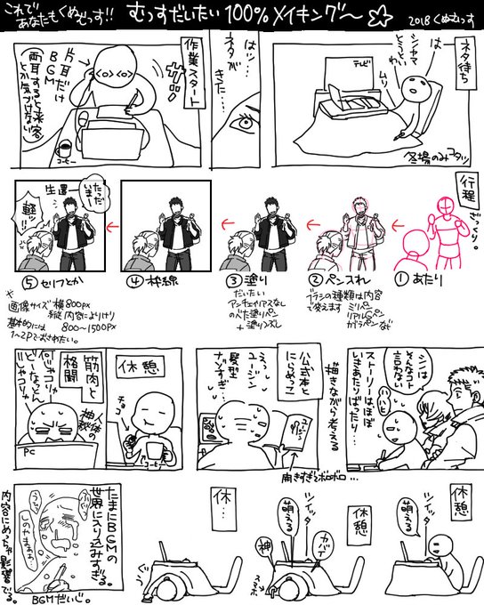 おまたせしました～！（誰も待ってない） 13RT→メイキングです！！もう.. | 思い出のくぬむっす さんのマンガ | ツイコミ(仮)