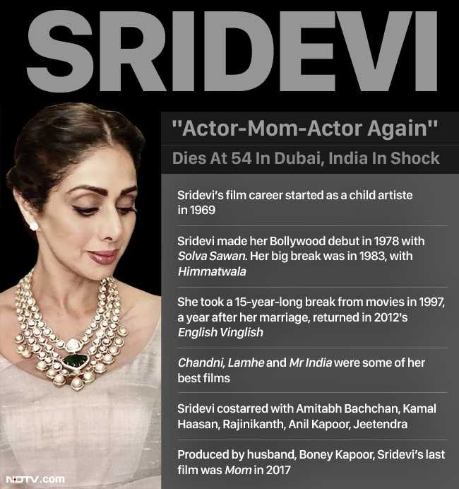 Arun Devnath (@adevnath) | Twitter