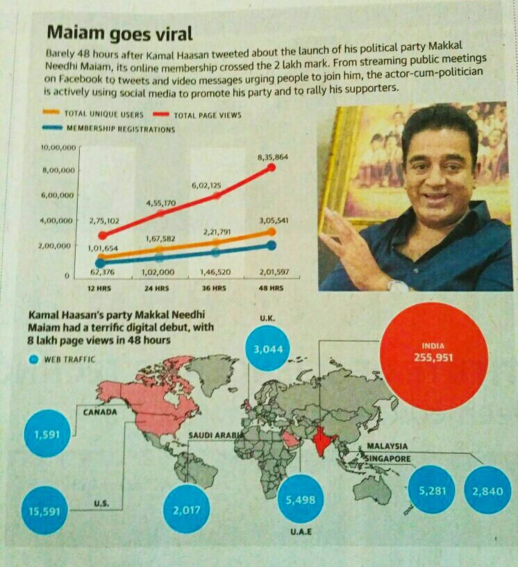 Sibi Sukanesh (@sibisukanesh) | Twitter
