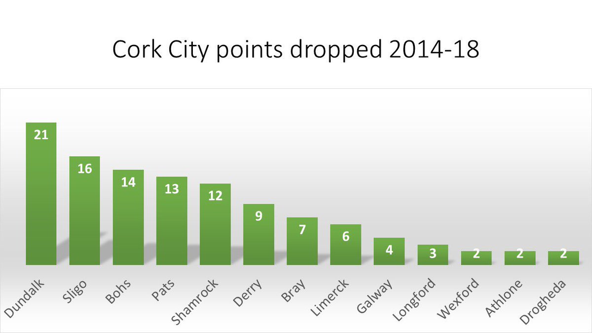 Nicky Davey (@Nicky_Davey) | Twitter