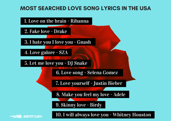 Adele Lovesong Lyrics