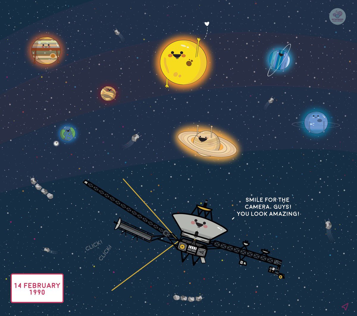 Solar System Family Portrait