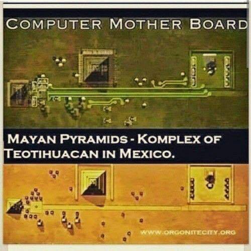 Pyramid Computer Motherboard Layout Types Of Memory By Mahdi Yusuf