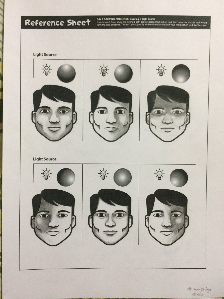 Sovon Halder (@sovonhalder) | Twitter