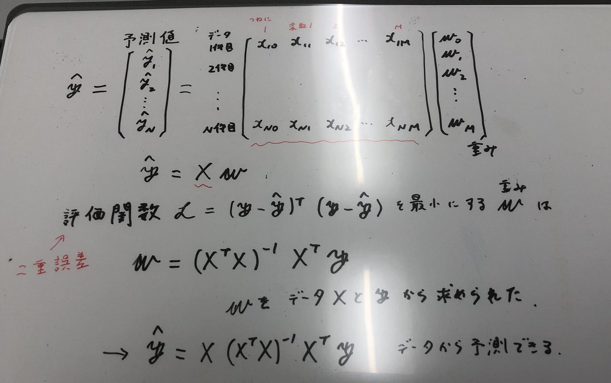 Python mini Hack-a-thon #85 (3ページ目) - Togetter