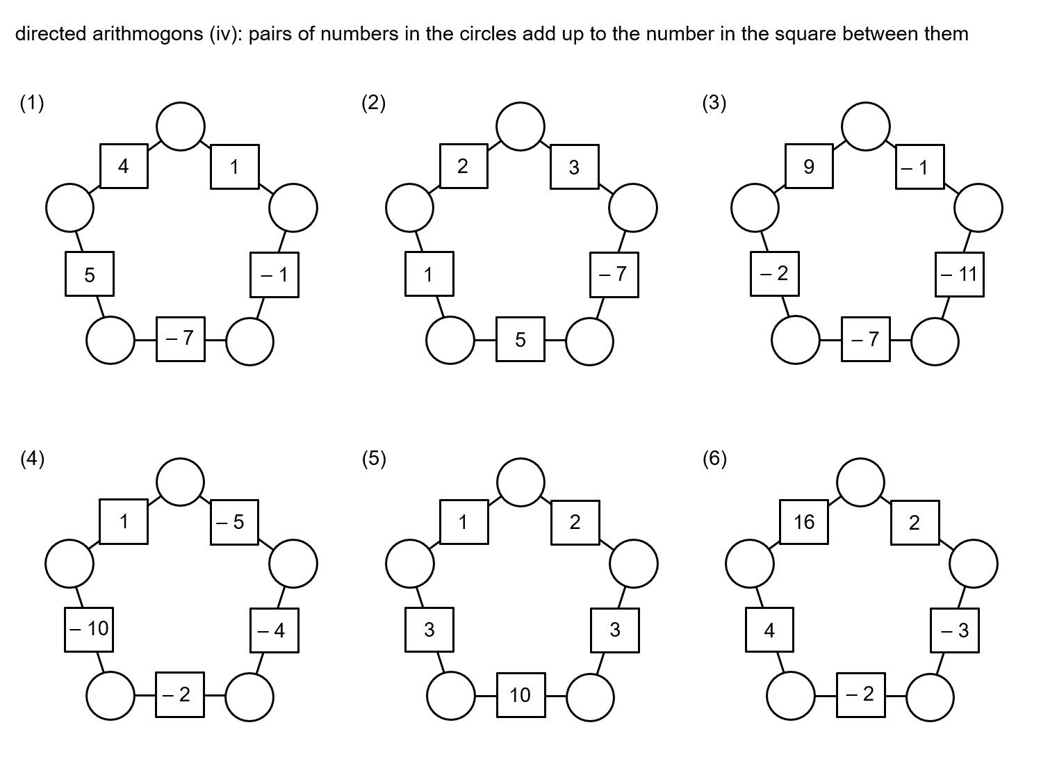 Magic Hexagon Worksheets