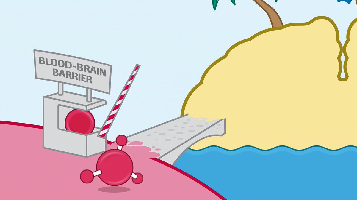 Cartoon Bloody Brains