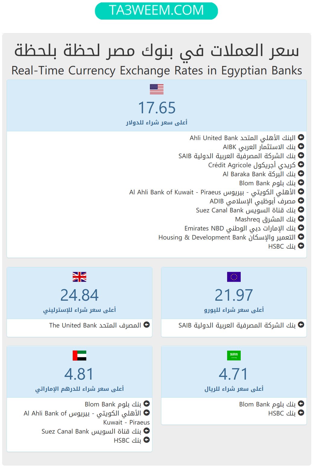 Ta3weem.com (@Ta3weemOfficial) / Twitter