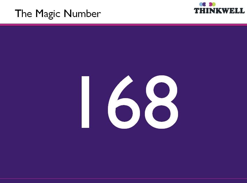 Number 168