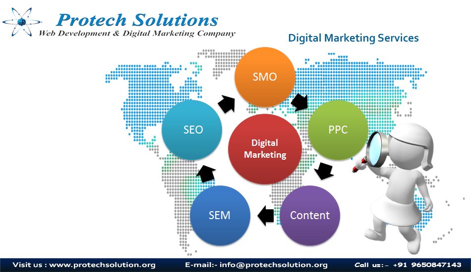 Protech Solutions (@protechsolutio) | Twitter