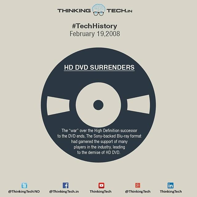 HistoryView: Preservation & Education #Metaverse on Twitter: "Reposting @thinkingtech.in: # ...