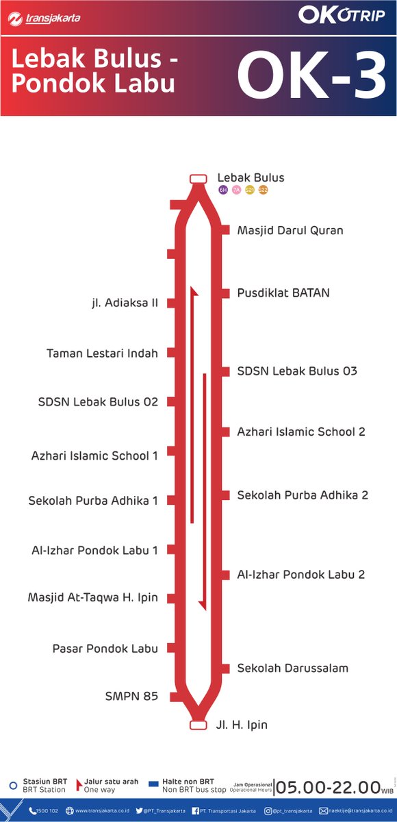 Peta Rute Jalur Transjakarta Busway Semua Koridor Tahun, 57% OFF