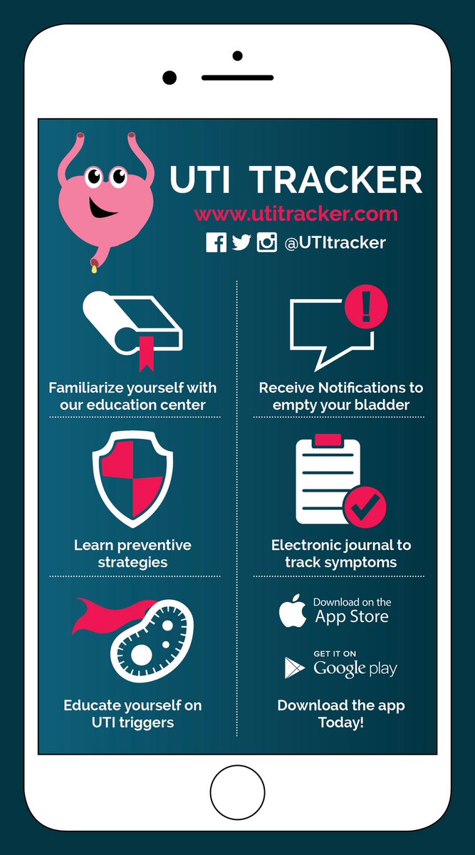 UTI Tracker on Twitter: "Check out our app’s capabilities. Daily calendar to track symptoms ...