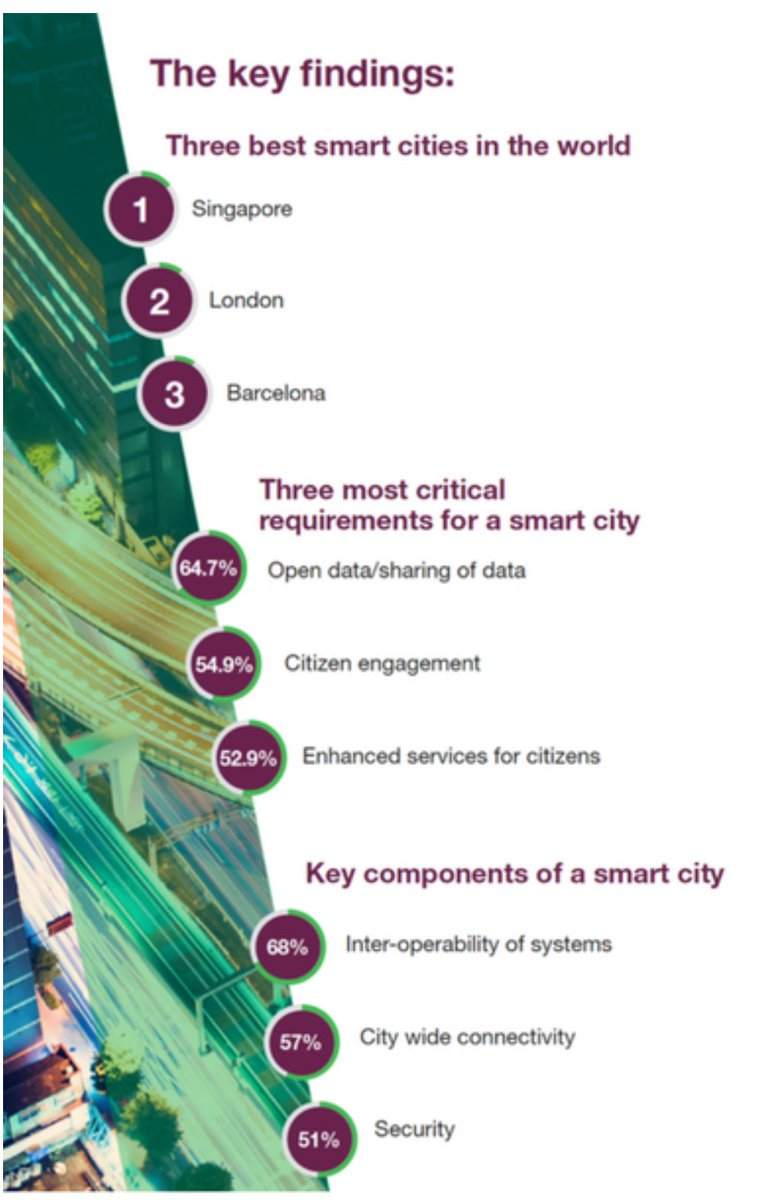 İSBAK AŞ (@isbakas) | Twitter