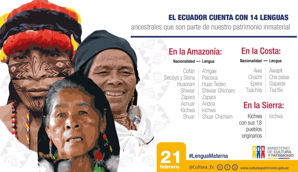 Las Lenguas Del Ecuador - vrogue.co Las Lenguas Del Ecuador - vrogue.co