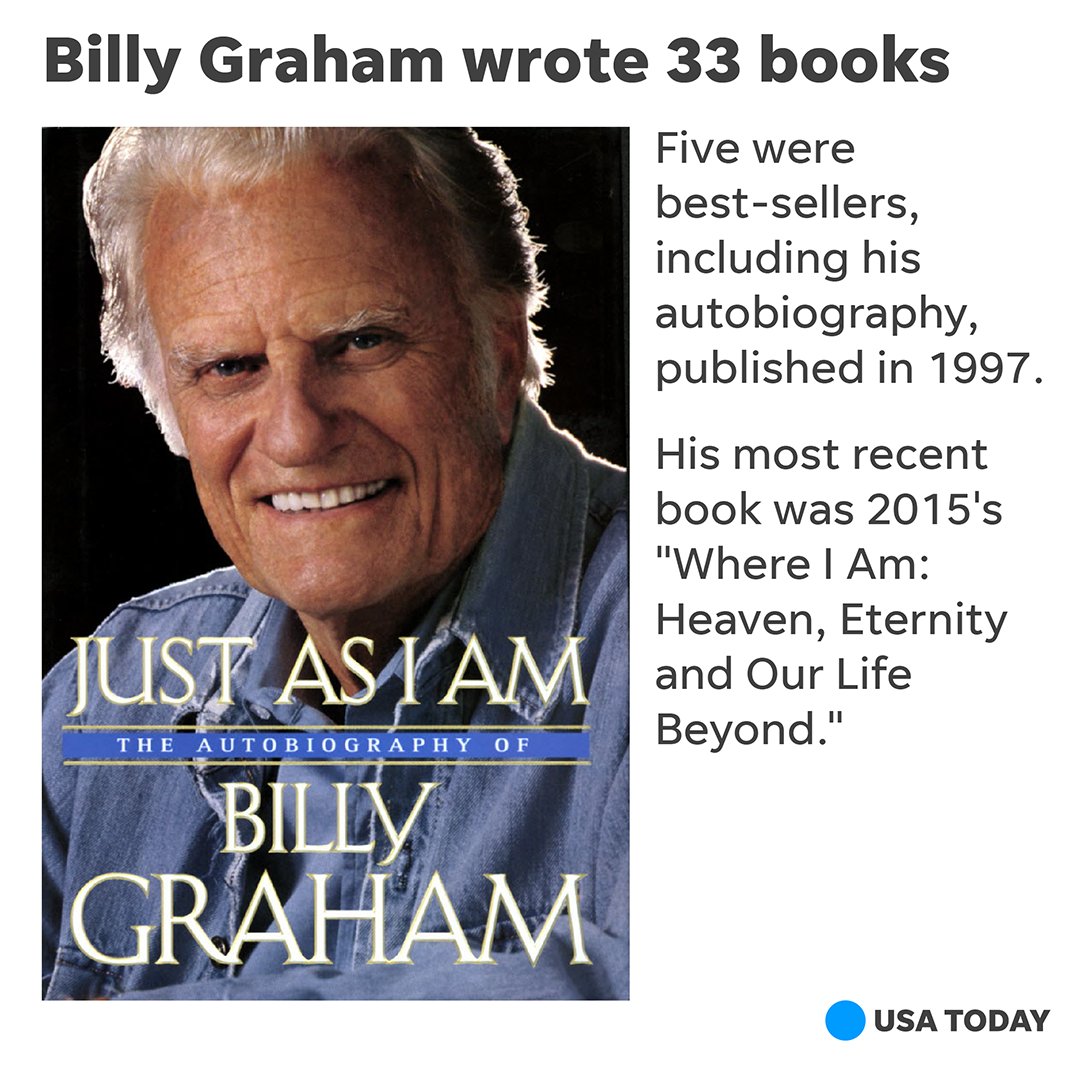 A list of all the books Billy Graham wrote. | USA TODAY | Scoopnest