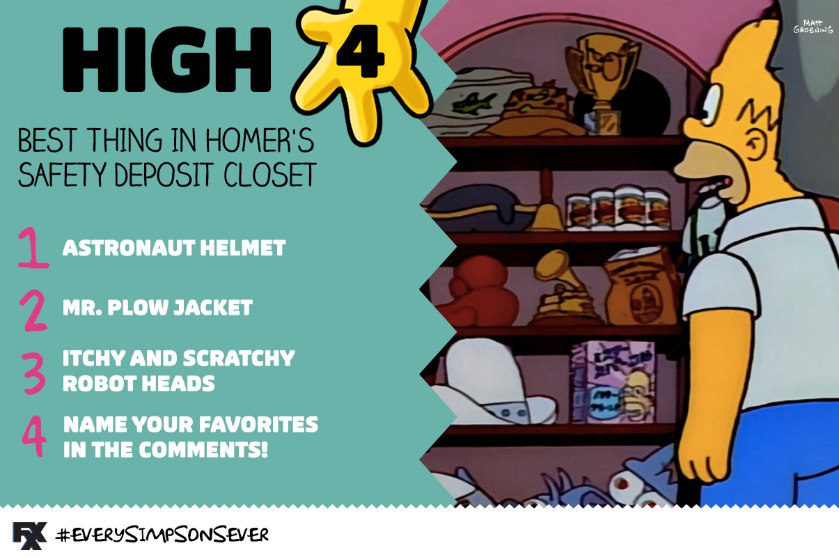 Lifting Safety Simpsons Lifting Safety Simpsons