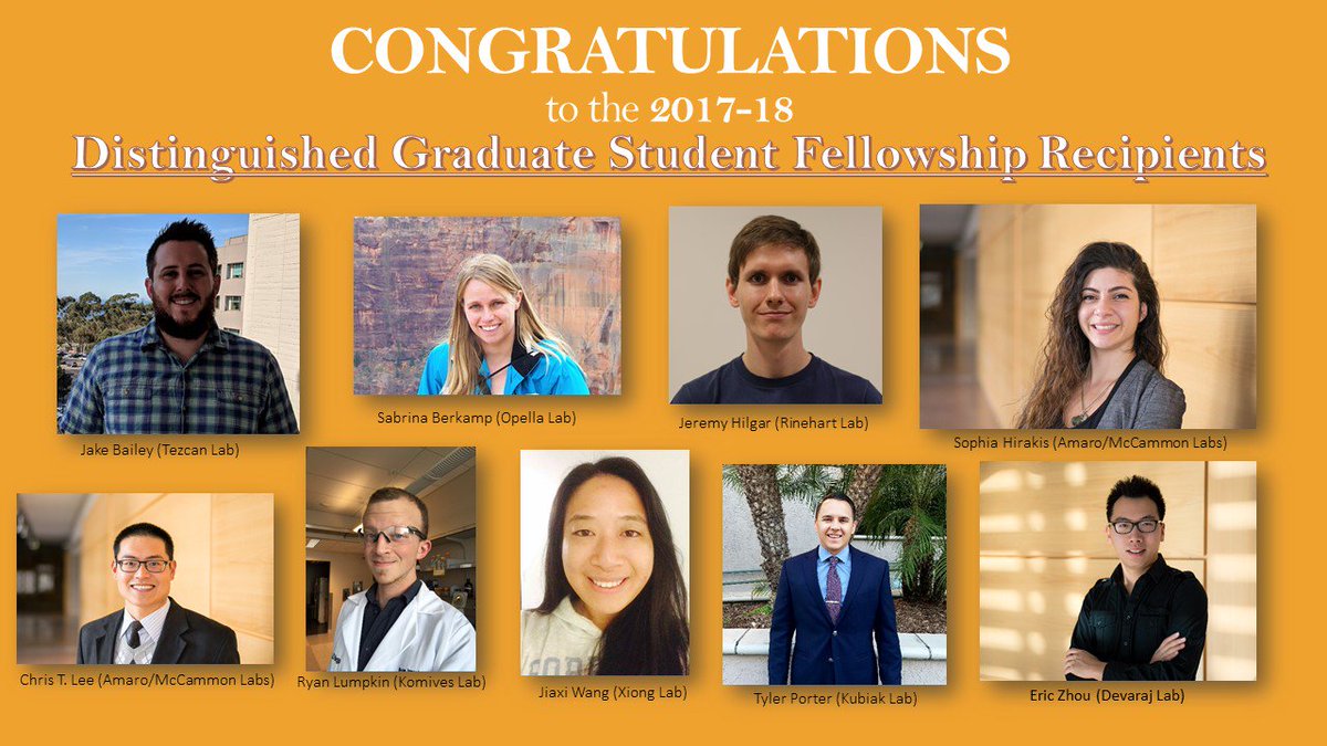 Congratulations to our 2017-18 Distinguished Graduate Student ...