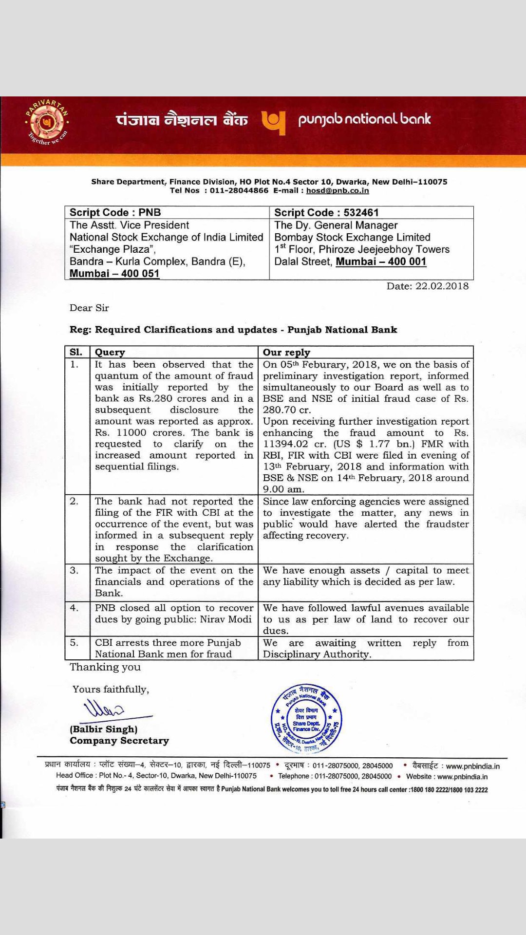 Loan Closing Letter 18 Opening And Closing Balance Sheet Free To