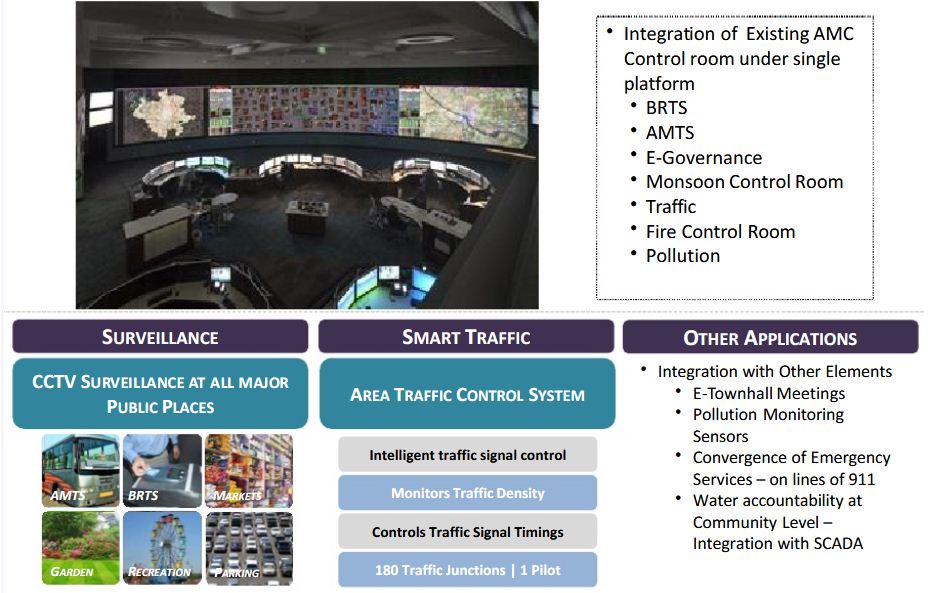 Ahmedabad gets Central Command and Control Centre at Paldi | DeshGujarat
