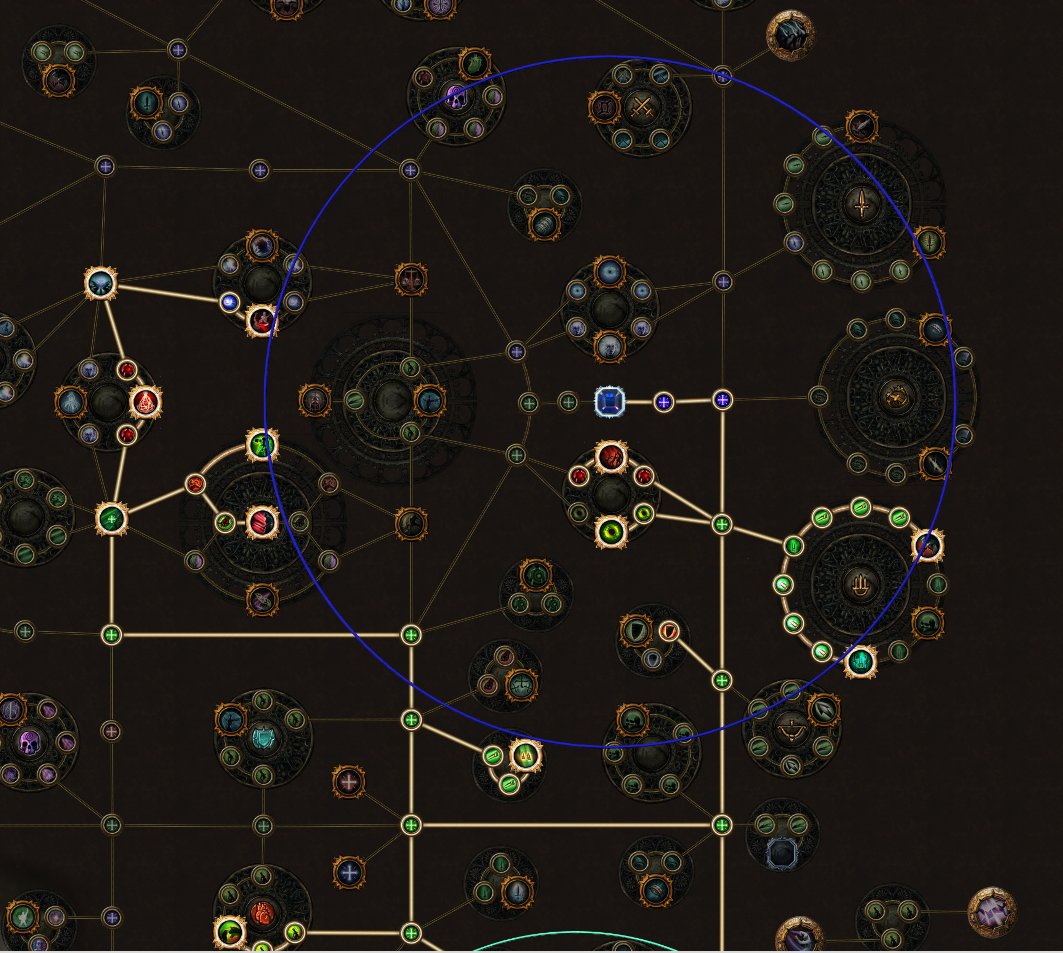 Might of the Meek - Best cases compendium : r/pathofexile