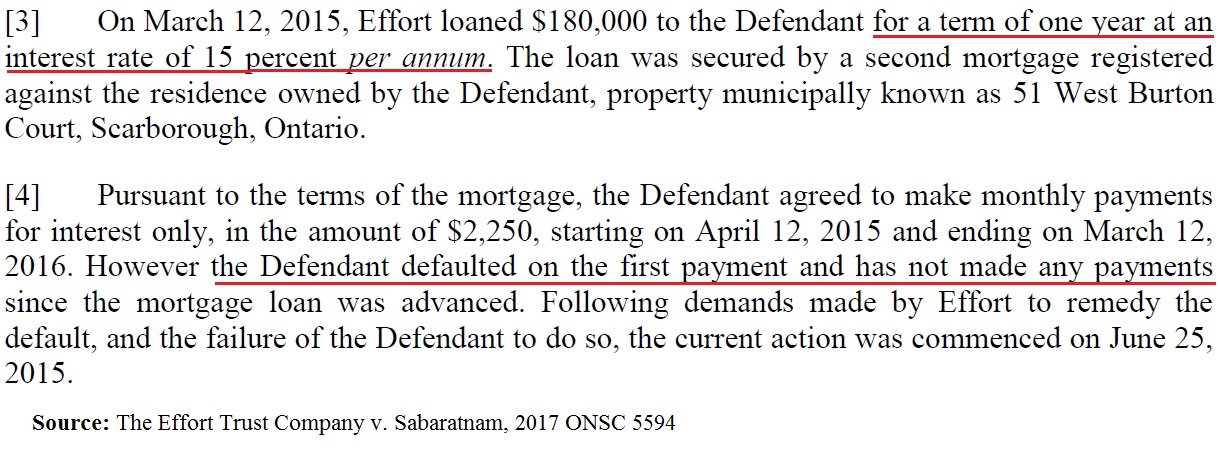 Healthy market, no speculation at all! - RedFlagDeals.com Forums