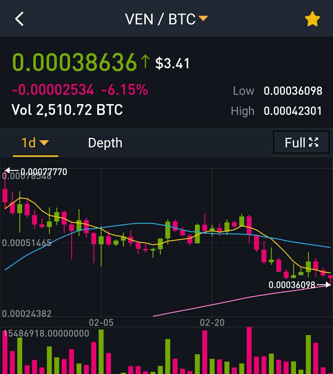 cryptobeast (@cryptobeast_) | Twitter