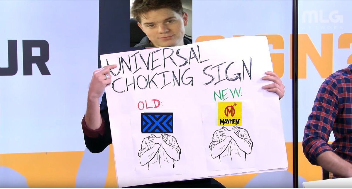 International Choking Symbol