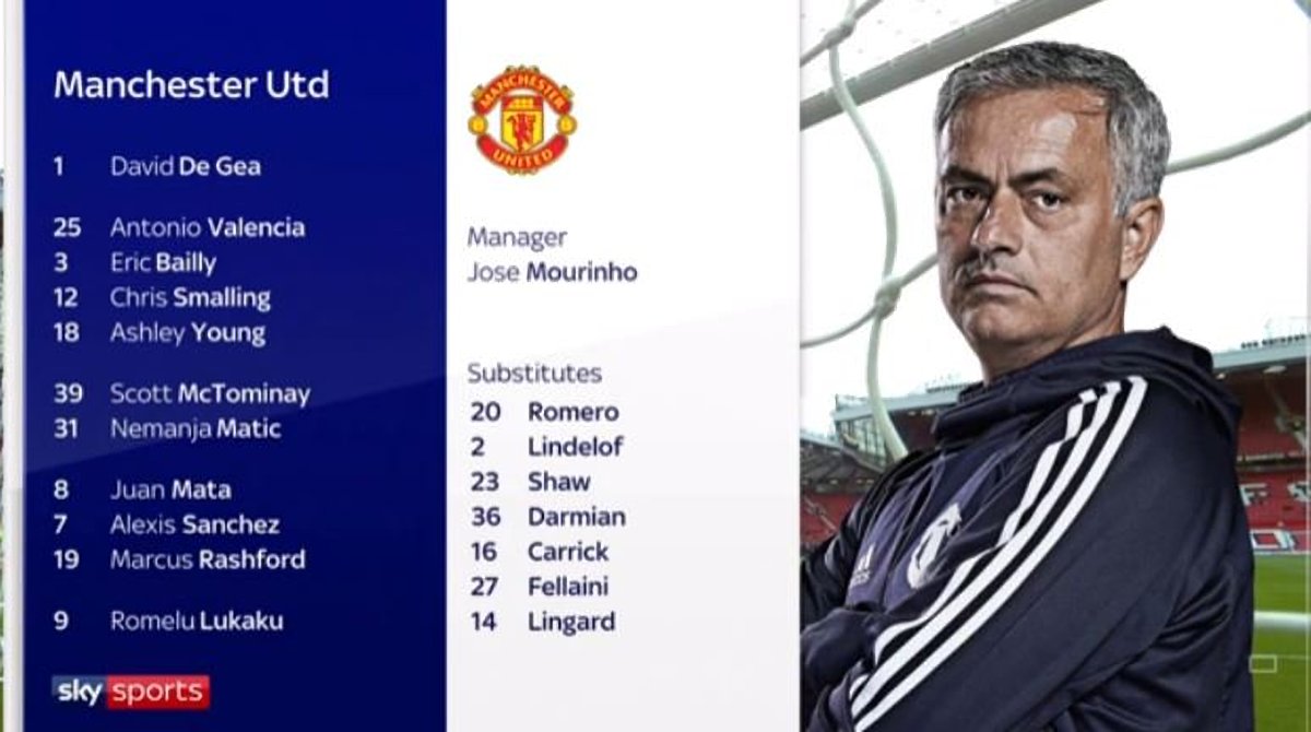 [Full Match-720p] 10 Mar 2018 - EPL 17/18 - Matchday 30 - Manchester United vs Liverpool