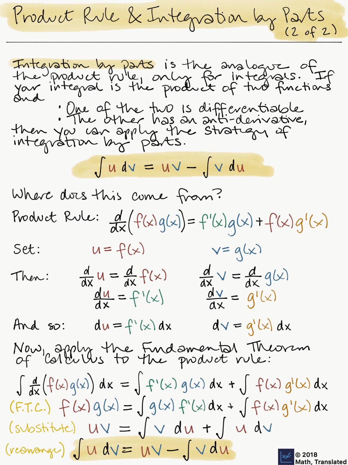Integration Product Rule